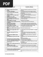 Divination With DND Dice | PDF | Noble Eightfold Path | Spirituality