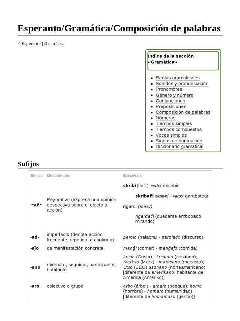 Gramática del Esperanto: Ejemplos y Reglas | PDF | Onomástica | Semiótica