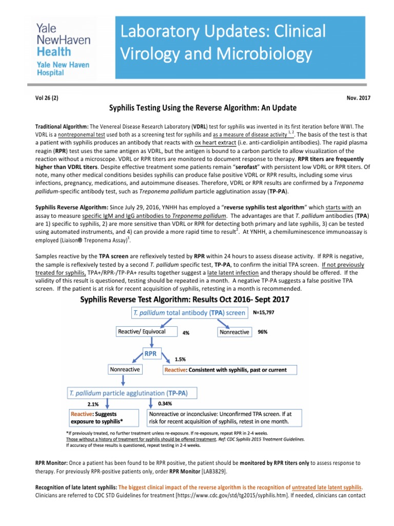 Syphilis Testing Reverse Algorithm Update - 322879 - 284 - 36854 - v1 ...