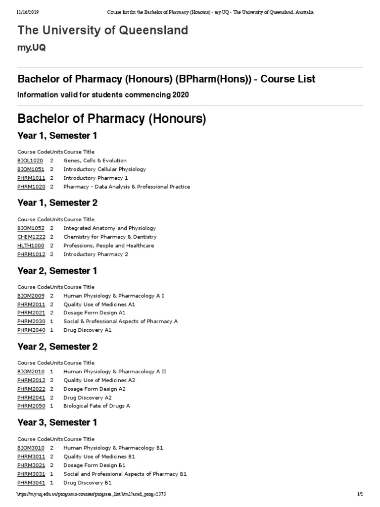 Course List For The Bachelor of Pharmacy (Honours) - My - UQ - The ...