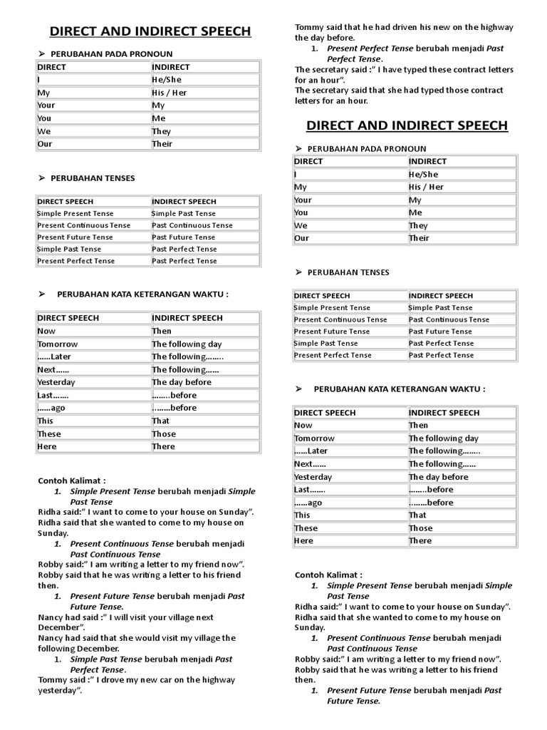 Direct vs. Indirect Speech Guide | PDF | Grammatical Tense | Languages