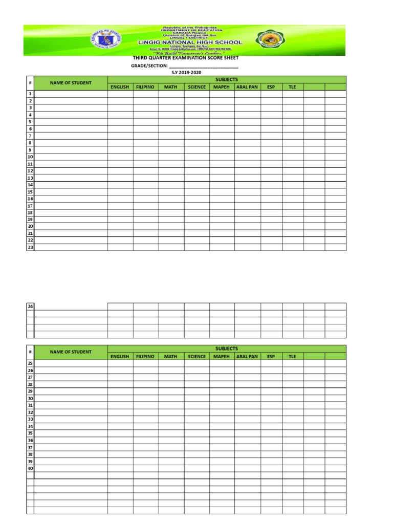 3rd Quarter Exam Score Sheet 2019-2020 | PDF