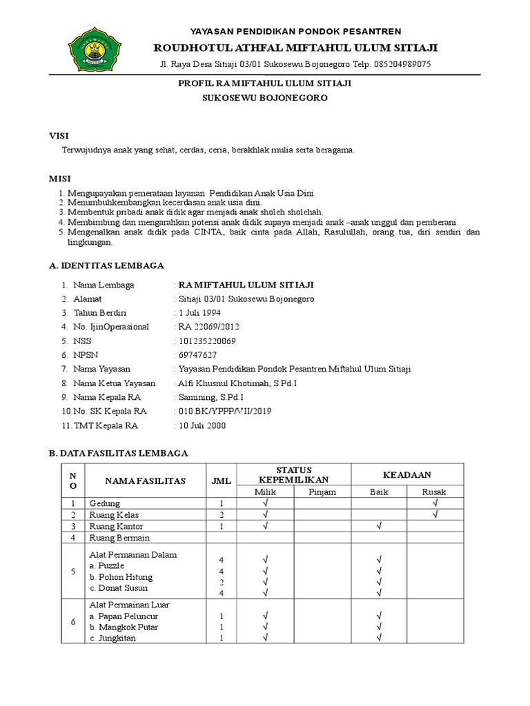 Profil Ra Miftahul Ulum Sitiaji | PDF