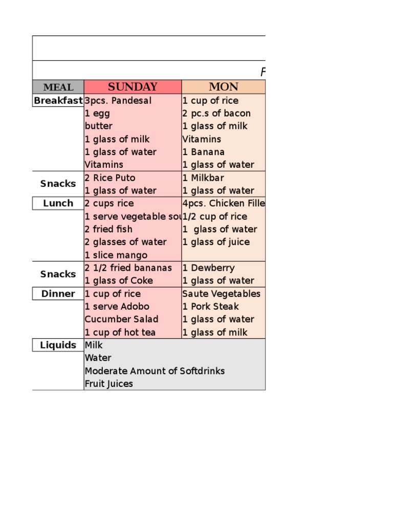 Meal Plan Example | PDF | Meal | Cuisine