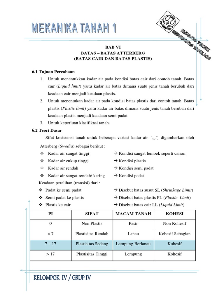 Batas - Batas Atterberg | PDF