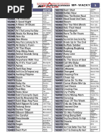 Videoke Song Book | PDF | Singers | American Musicians