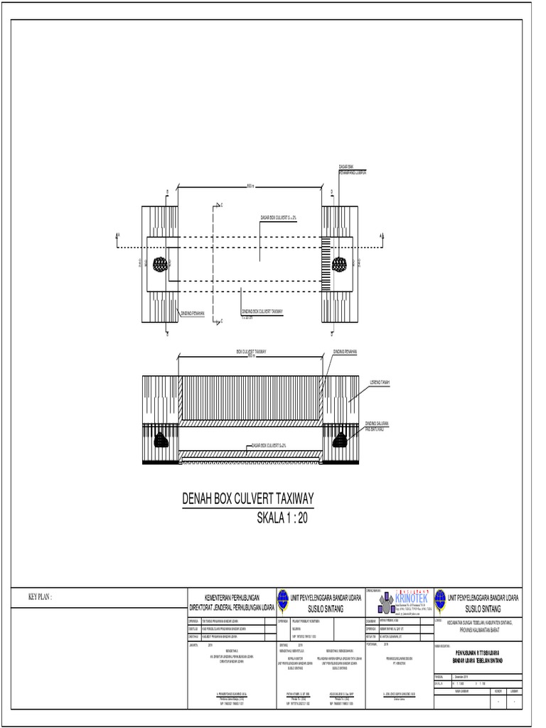 Saluran Dan Pembesian Box Culvert-Model PDF | PDF