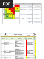 NEW - IOSH EXAM ASSESSMENT (With Answer) | PDF