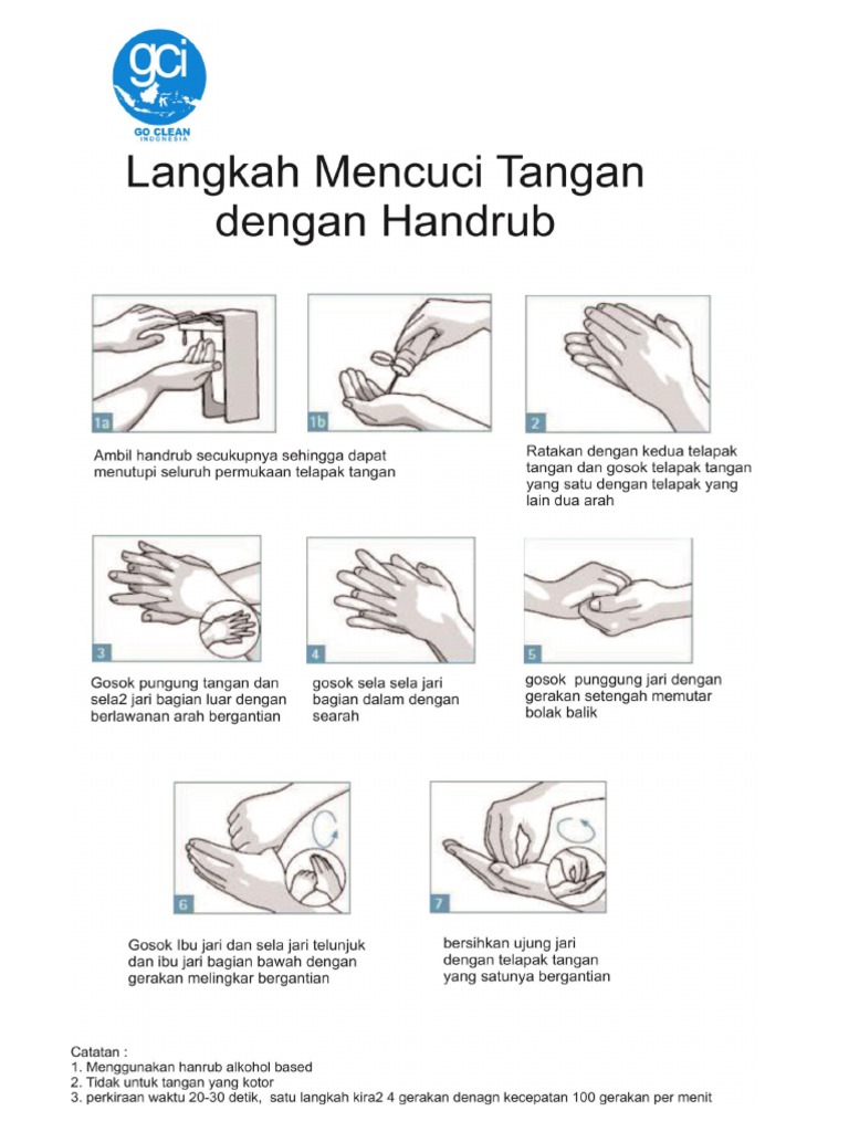 SOP Cuci Tangan Dengan Handrub | PDF