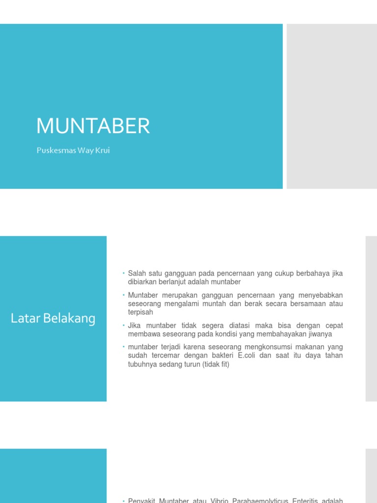 Panduan Lengkap Muntaber: Gejala, Penyebab, dan Pengobatan | PDF ...