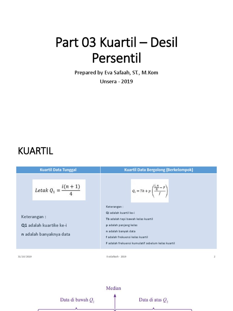 Part 03 Kuartil Desil Persentil-1 | PDF