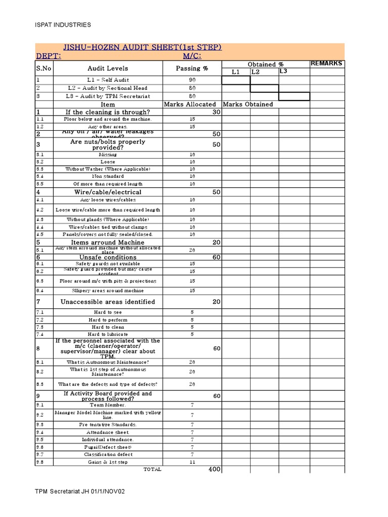 JH Step 1 Audit Sheet | PDF | Manufactured Goods | Mechanical Engineering
