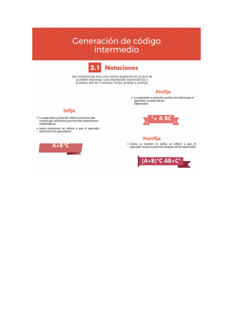 Infografia Generación de Código Intermedio | PDF