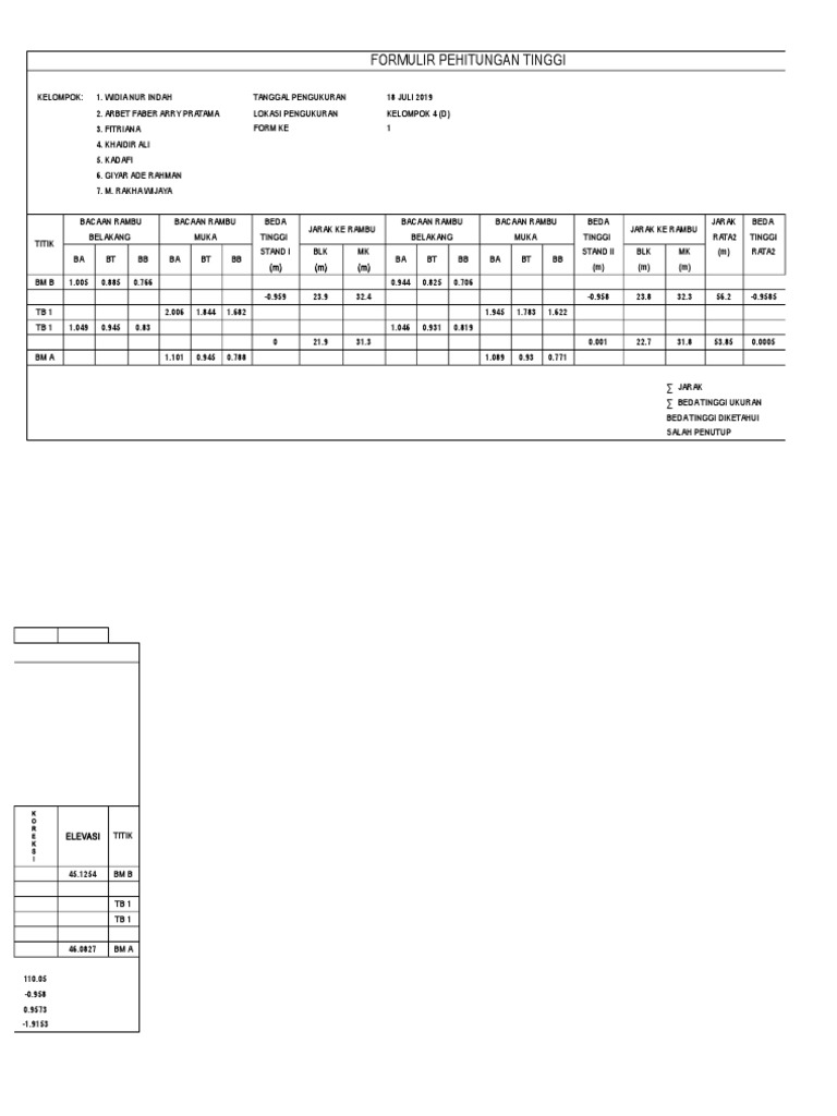 Form Hitungan Beda Tinggi | PDF