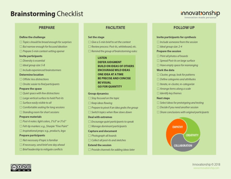 Brainstorm Checklist 2018 | PDF | Brainstorming | Cognitive Science