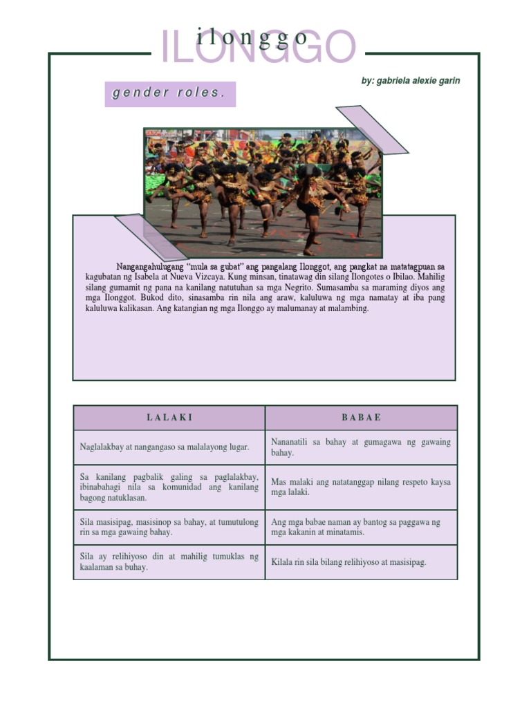 Gender Roles NG Mga Ilonggo | PDF