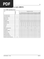 MTU Coolant CS 100 Specifications | PDF | Coolant | Corrosion