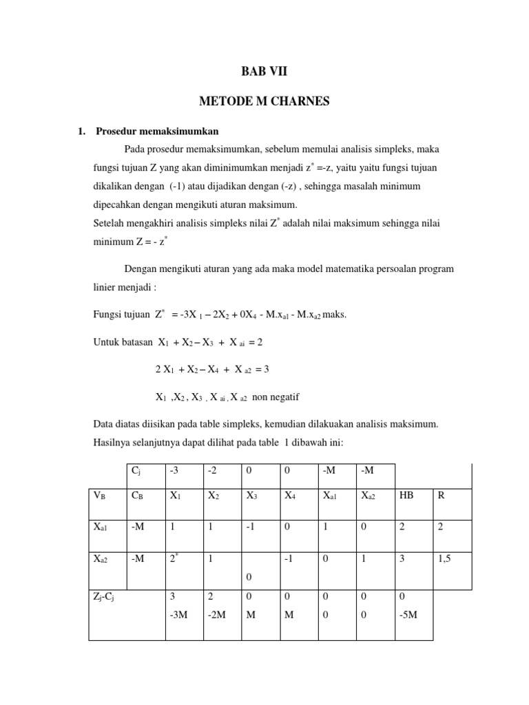 Metode Big M Ti | PDF