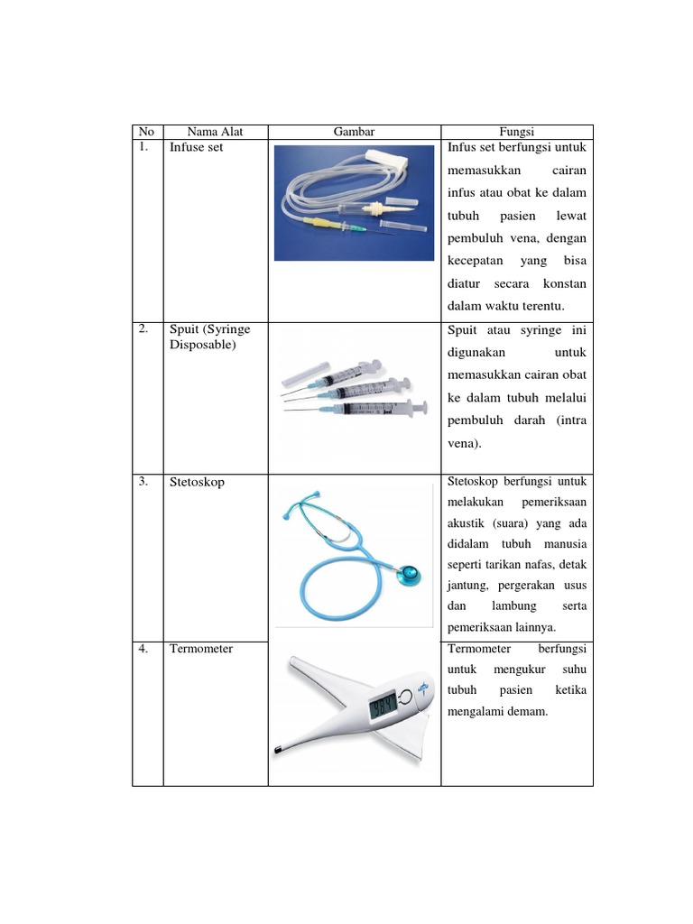 Alat-Alat Kesehatan | PDF