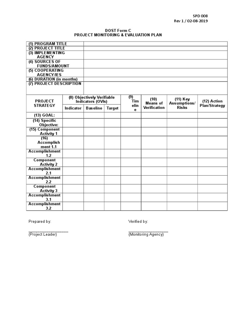 2019 Revised DOST-GIA Form C Project M&E Plan | Download Free PDF ...