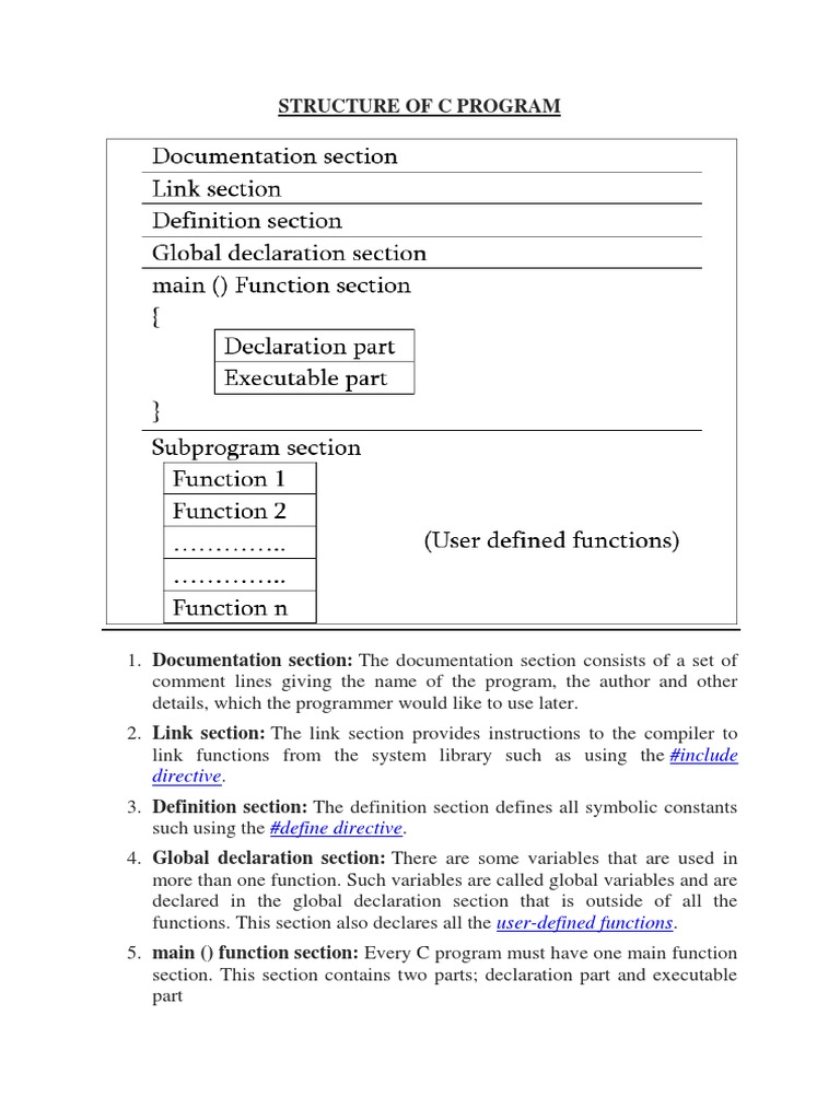 Structure of a C Program Guide | PDF | Computers