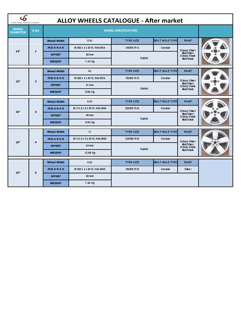 Alloy Wheels Specification Catalogue | PDF | Wheel | Vehicles