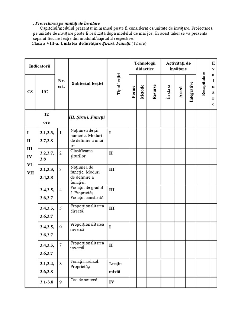 Proiectare Pe Unitati Model | PDF