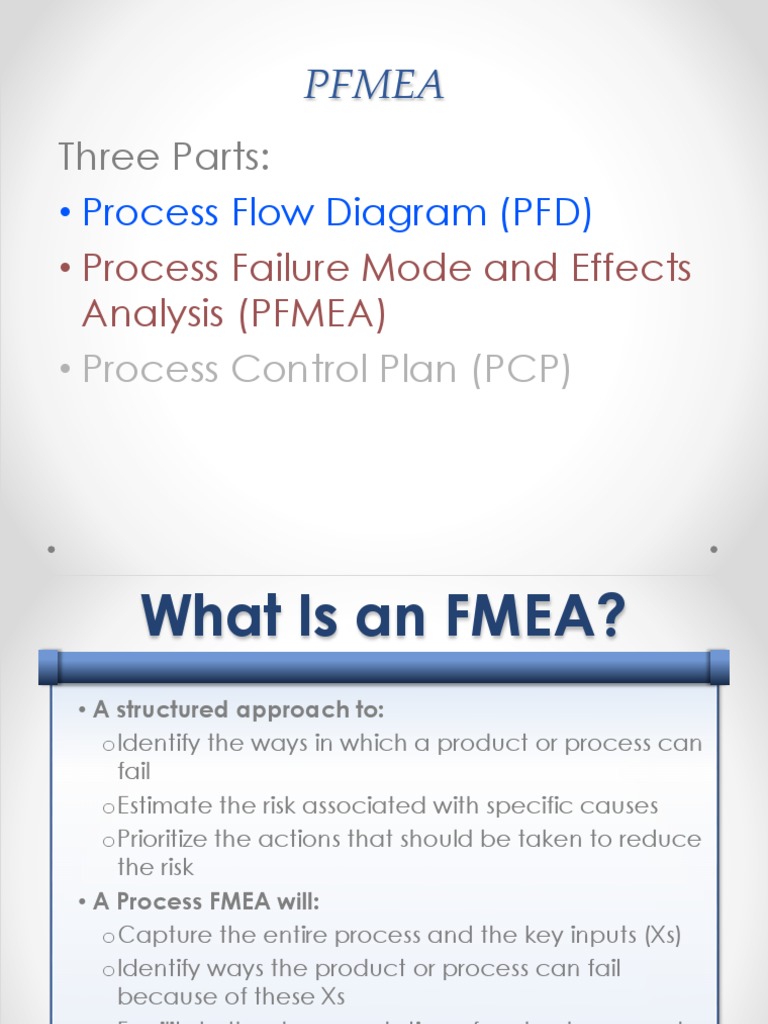 FMEA | PDF | Systems Engineering | Systems Science