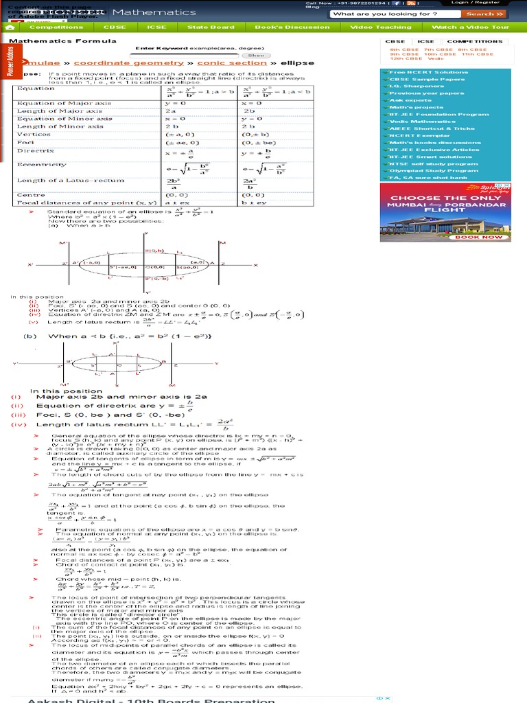 ellipse-math-formulas-mathematics-formulas-basic-math-formulas