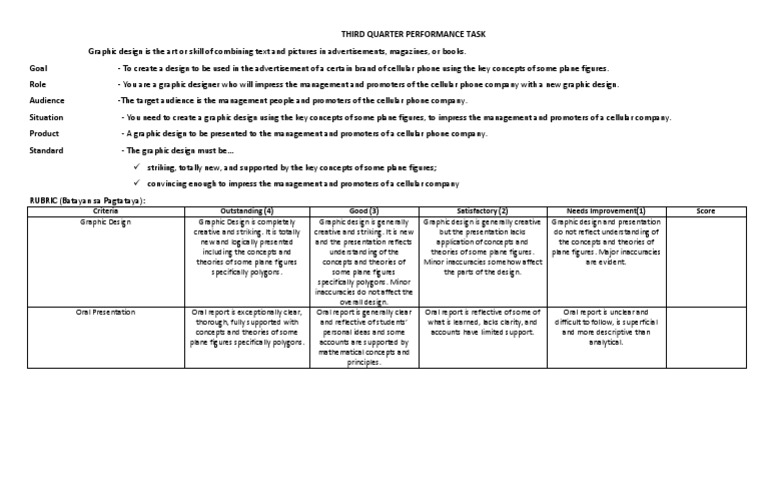 THIRD QUARTER PERFORMANCE TASK-maTH 7 | PDF | Graphic Design | Design