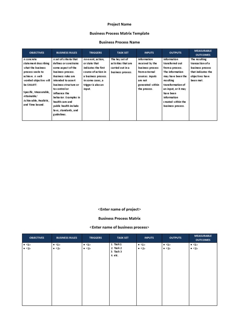 Business Process Matrix Template - Final | PDF | Business Process ...