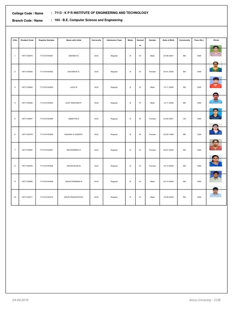 104-Cse-First Year Register Number-Batch 2018-2022 | PDF | Science ...