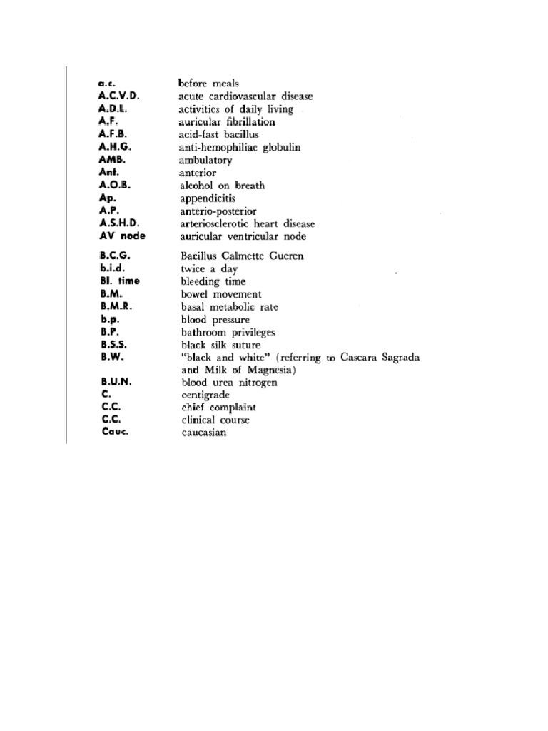 SAMPLE Common Medical Abbreviations | PDF | Blood | Diseases And Disorders