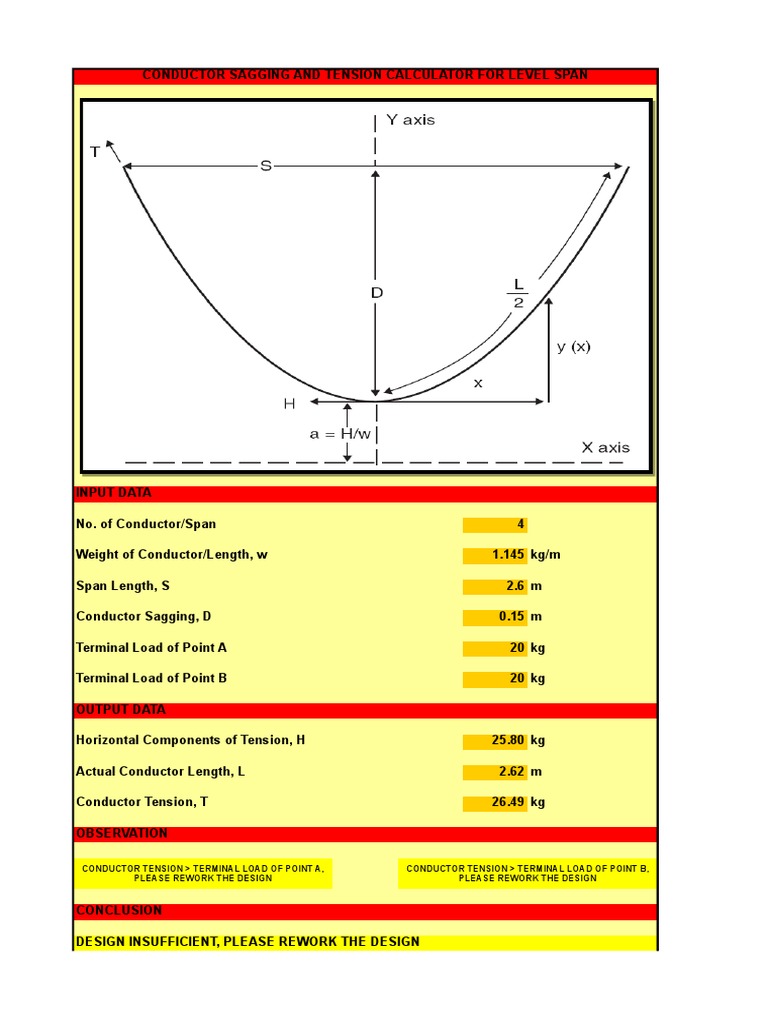 Aluminium Conductor Sag Tension Calculator | PDF | Electrical ...