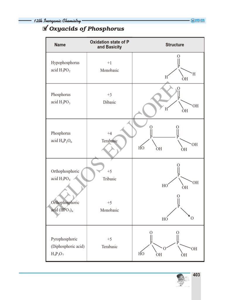 100 Hour and 100 Marks PDF With Watermark | PDF | Acid | Sets Of ...