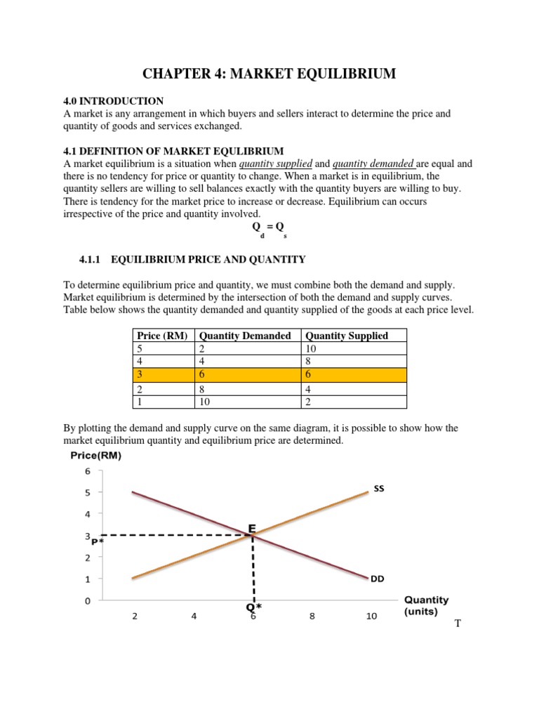 Chapter 4 Market Equlibrium PDF | PDF | Supply And Demand | Economic ...