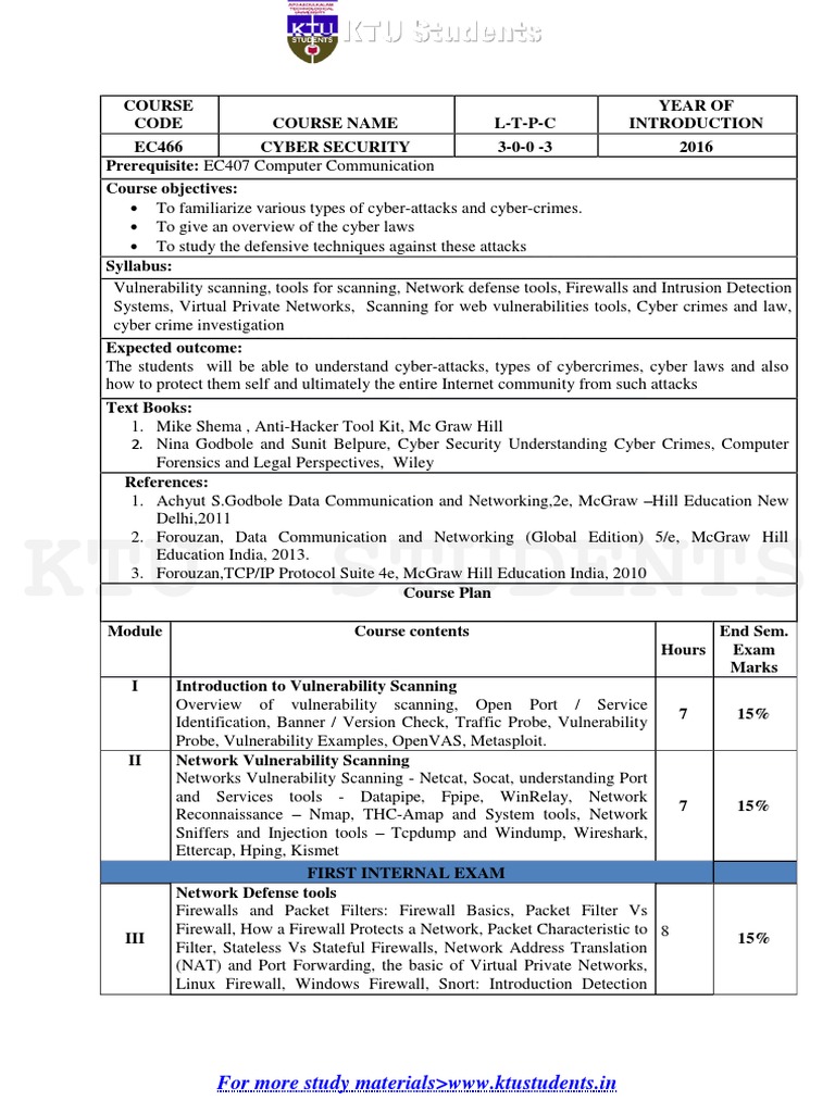 EC466 Cyber Security | PDF | Firewall (Computing) | Cybercrime