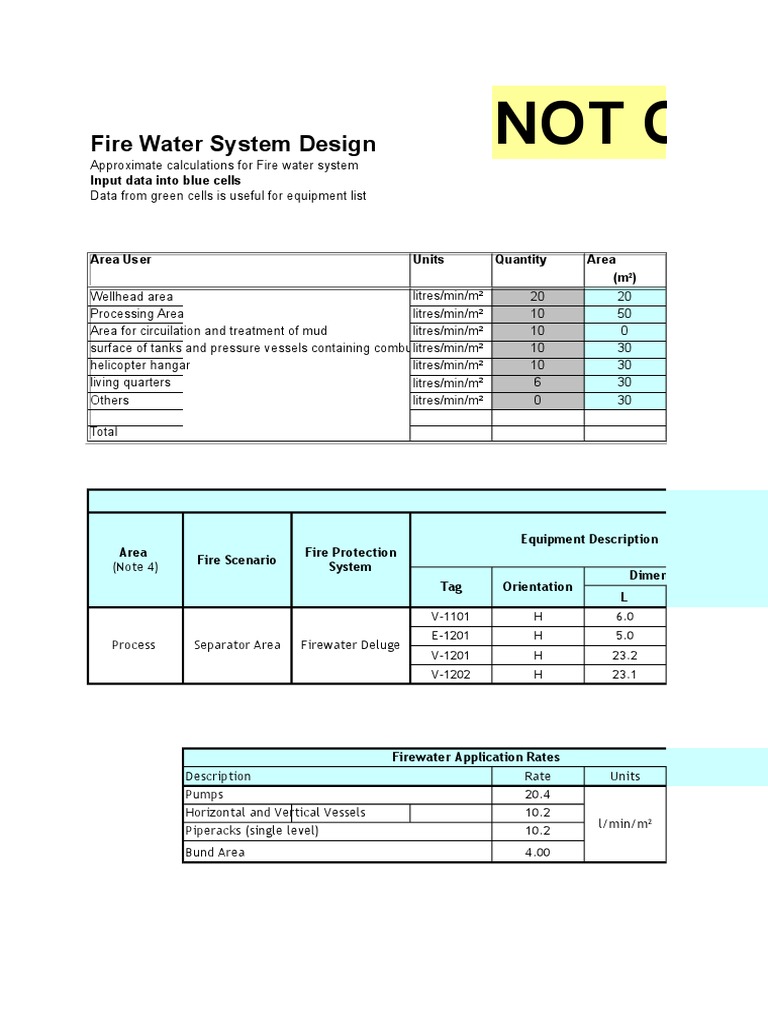 Fire Water | PDF | Pump | Water Supply Network