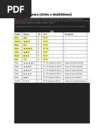 Galaxy Tier List | PDF