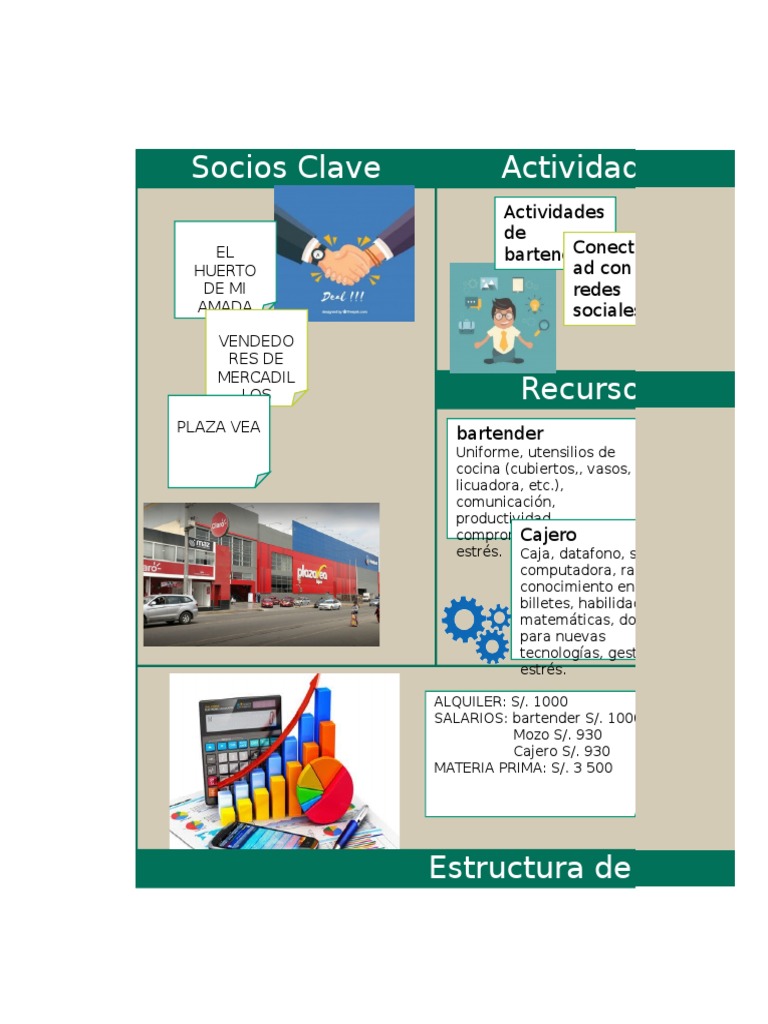 Plan de Negocio para Discoteca | PDF | Business | Informática