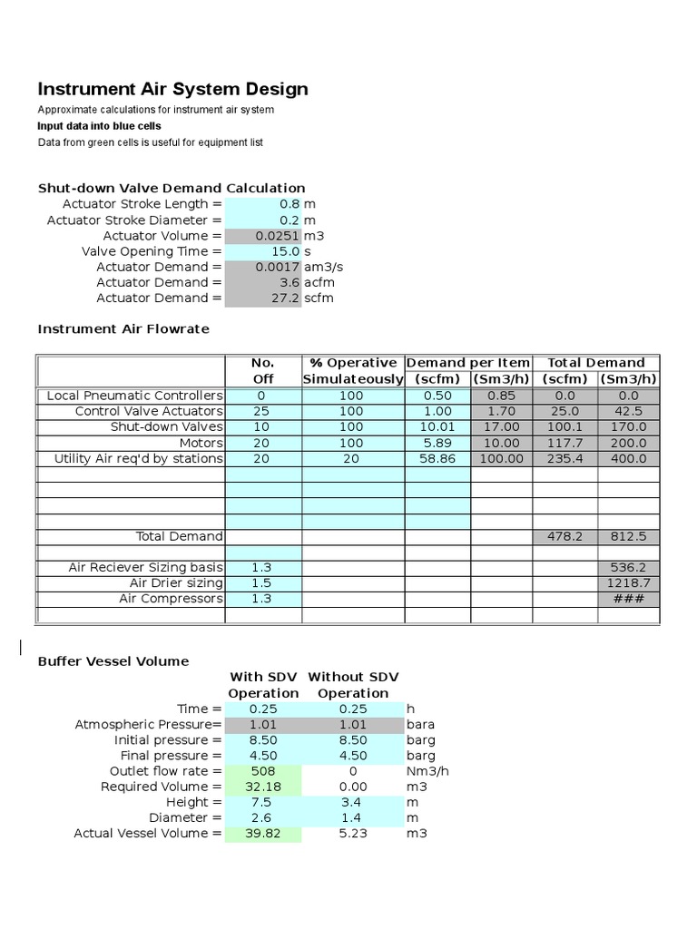 Instrument Air System Design: Calculating Component Sizing and Flow ...