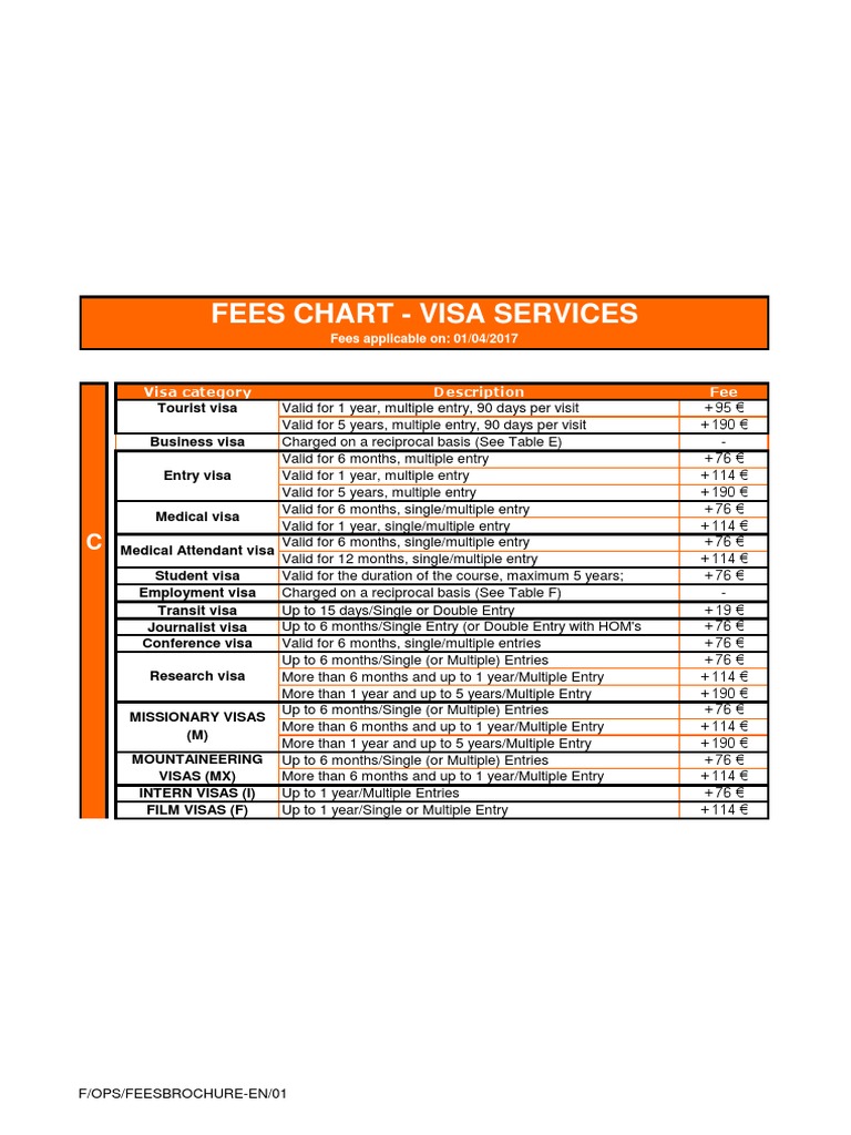Latest Visa Fee and Service Charges | PDF | Travel Visa | Passport