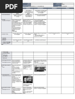 DLL TLE-IA6 WEEK 2 - Q2 by Teacher KJ VAL | PDF | Survey Methodology | Varnish