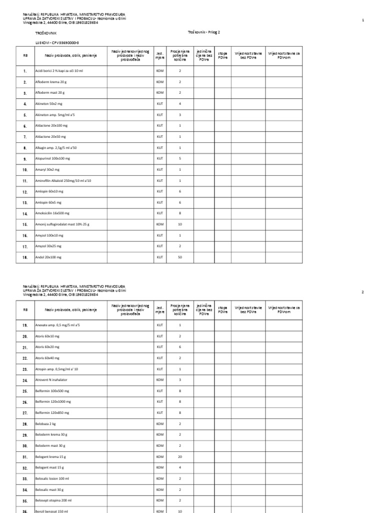 Lijekovi Troskovnik | PDF