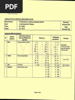 KAN U-01 Rev.1 Syarat Dan Aturan Akreditasi LPK | PDF