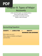 Journal Entry for Capital Introduction | PDF | Debits And Credits ...