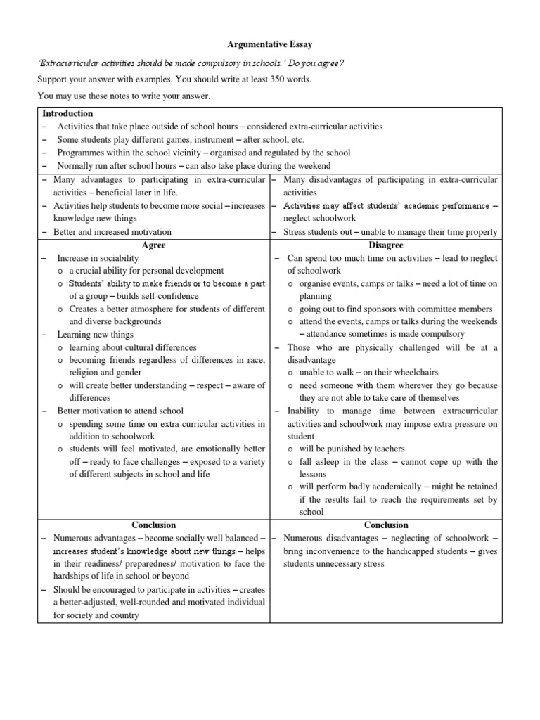 Argumentative Essay - Extra-Curricular Activities | PDF | Motivation ...