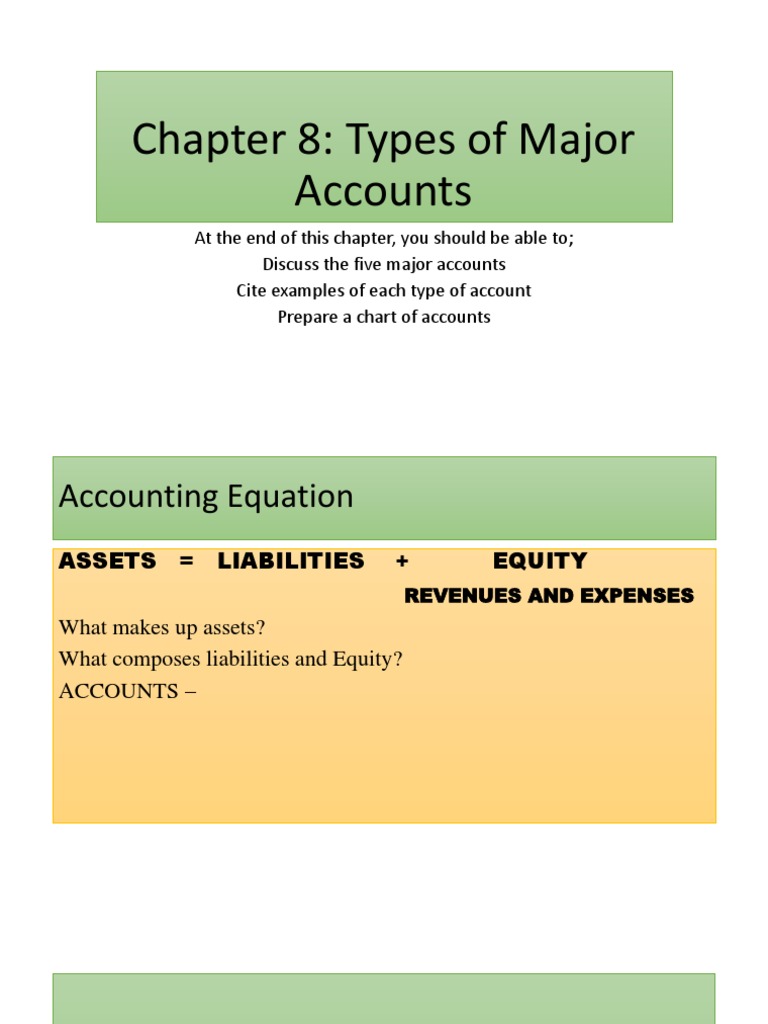 Chapter 8 types of major accounts.pptx | Revenue | Stocks