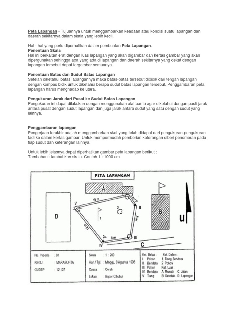 Peta Lapangan | PDF | Olahraga & Rekreasi | Metode & Bahan Ajar
