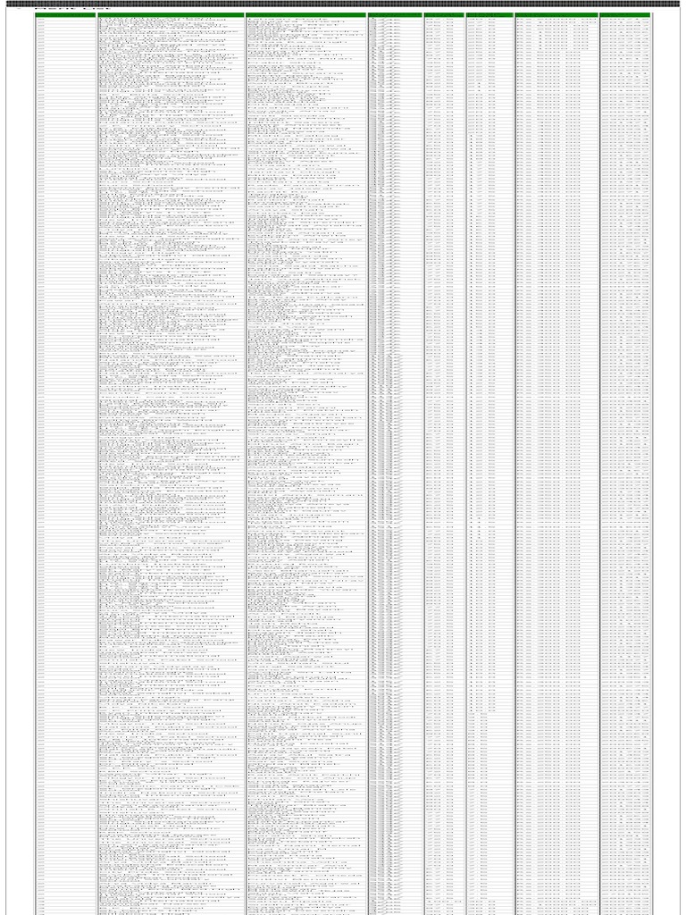 IPM Mega Final 2019 | PDF | Sikhism | Religion And Belief